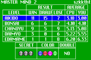 Master Mind 2 GBA - (Puzzle) - GameBrew