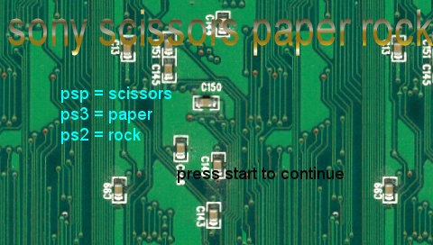 PSP PS3 PS2 - GameBrew