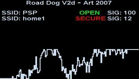 Road Dog PSP - GameBrew